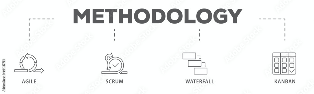 Methodology Banner Web Icon Vector Illustration Concept With Icon Of