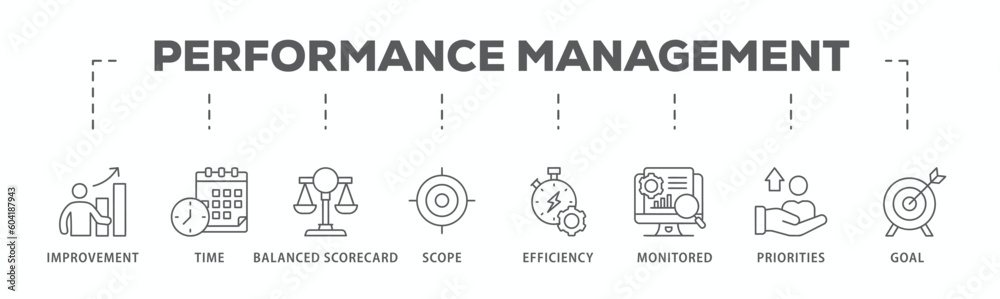 Performance management banner web icon vector illustration concept with ...
