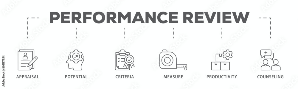 Performance review banner web icon vector illustration concept for ...
