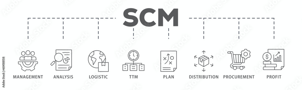 SCM banner web icon vector illustration concept for Supply Chain ...