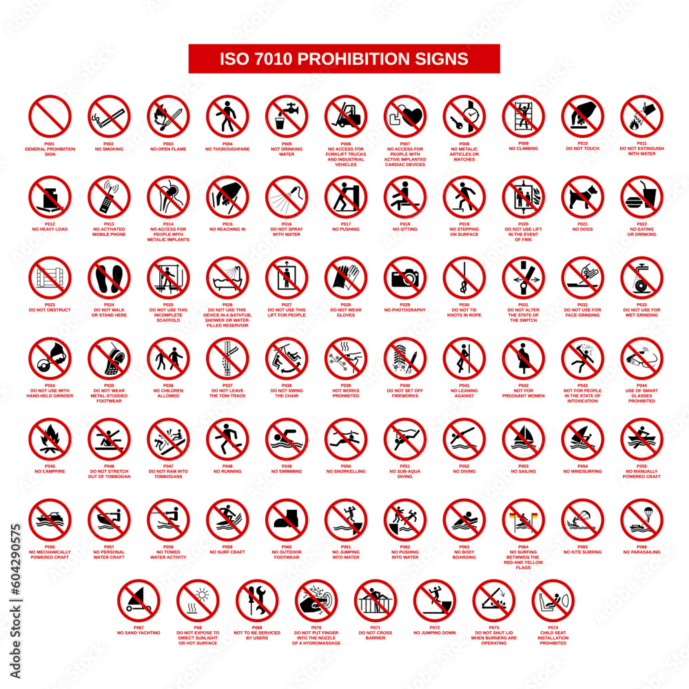 Poster set of iso 7010 prohibition signs on white background – Wall Art ...