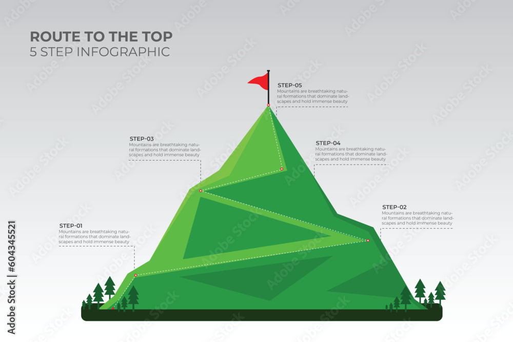 Route to the top of mountain: Concept of Goal, Mission, Vision, Career ...