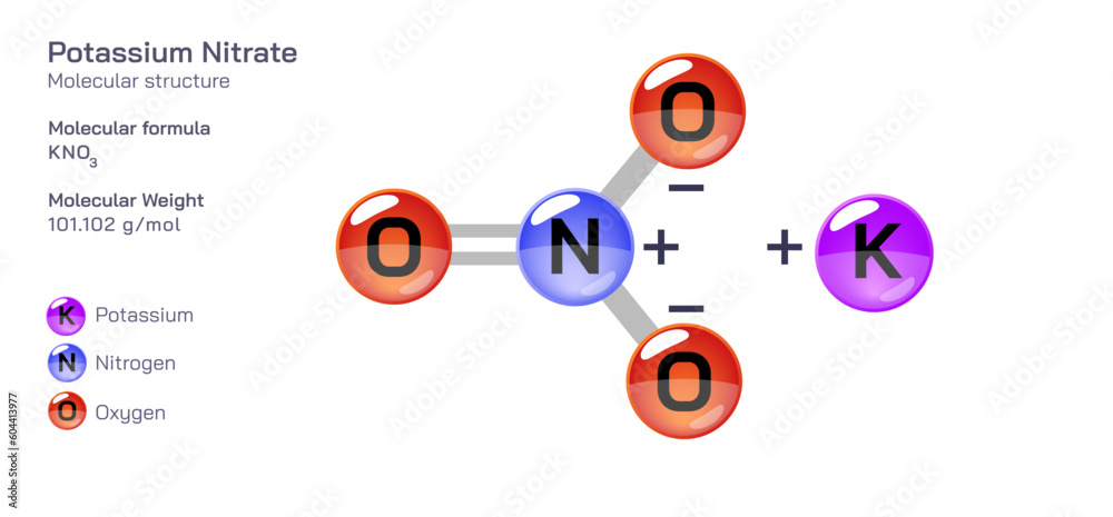potassium Nitrate molecular structure formula. Periodic table structural molecular formula ...