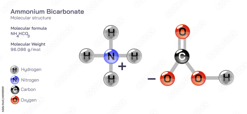 Ammonium Bicarbonate molecular structure formula. Periodic table structural molecular formula ...