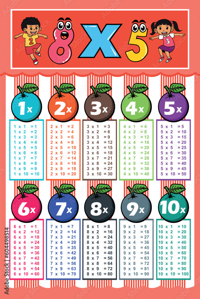Vector times tables design with red background two children jumping ...