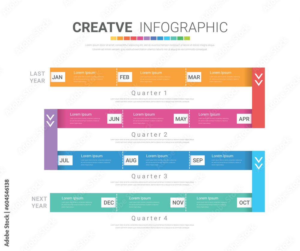 Infographic quarterly template for presentation 12 months in 4 quarter ...