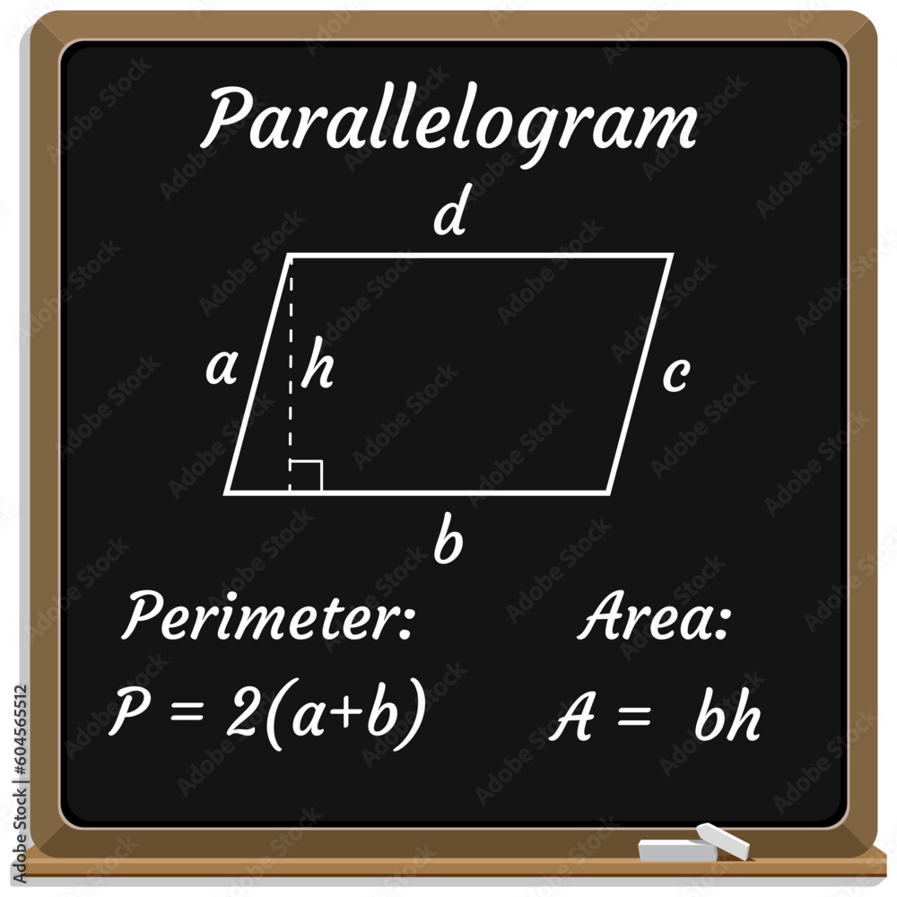 Area and Perimeter Formulas. Perimeter and Area of Parallelogram. Math ...