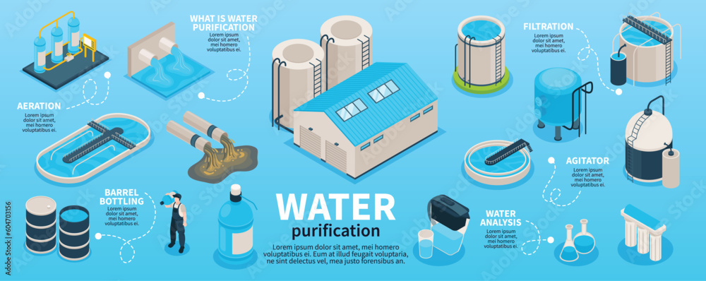 Water Purification Isometric Infographics Stock Vector | Adobe Stock