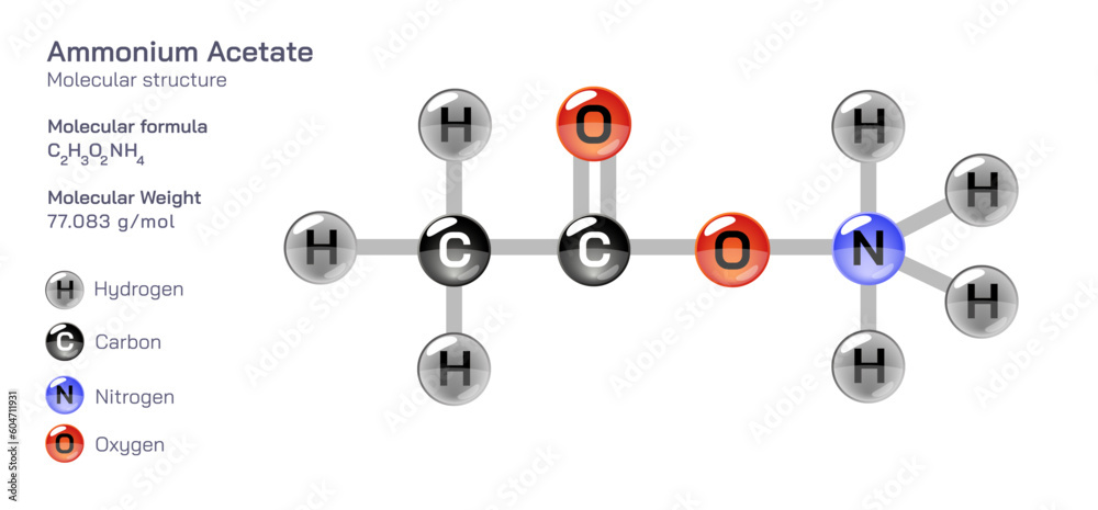 Ammonium acetate molecular structure formula. Periodic table structural molecular formula Vector ...