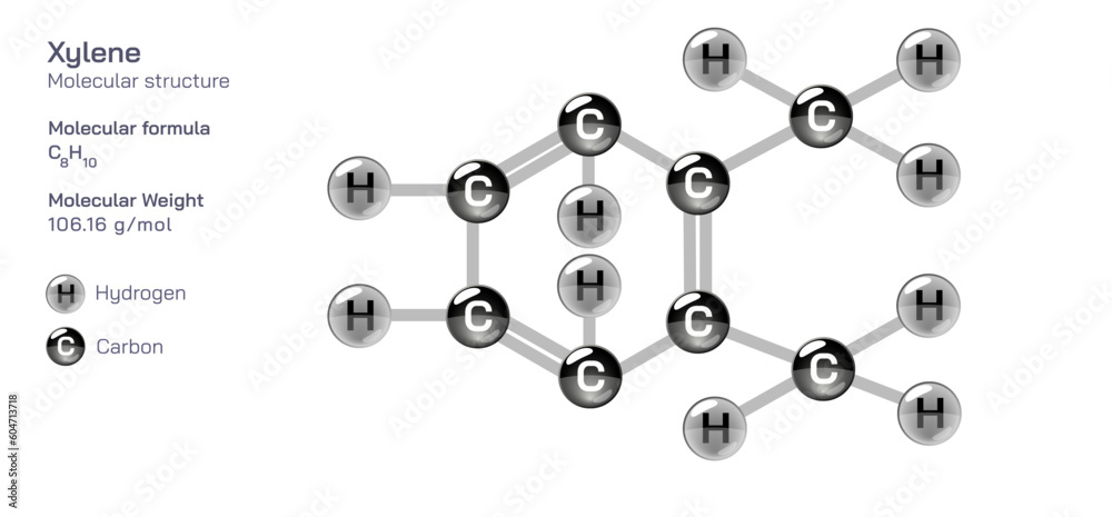 xylene molecular structure formula. Periodic table structural molecular ...