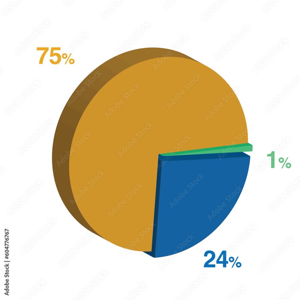 Vecteur Stock 1 24 75 percent 3d Isometric 3 part pie chart diagram for ...