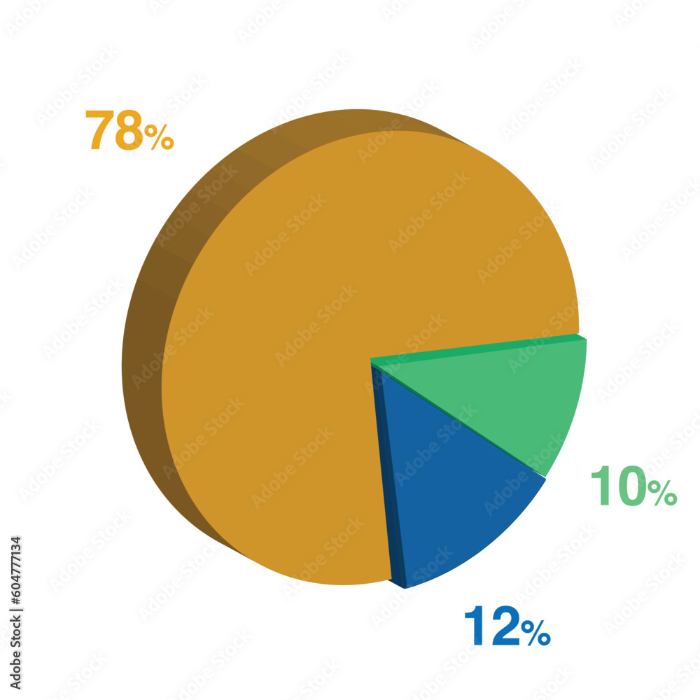10 12 78 percent 3d Isometric 3 part pie chart diagram for business ...