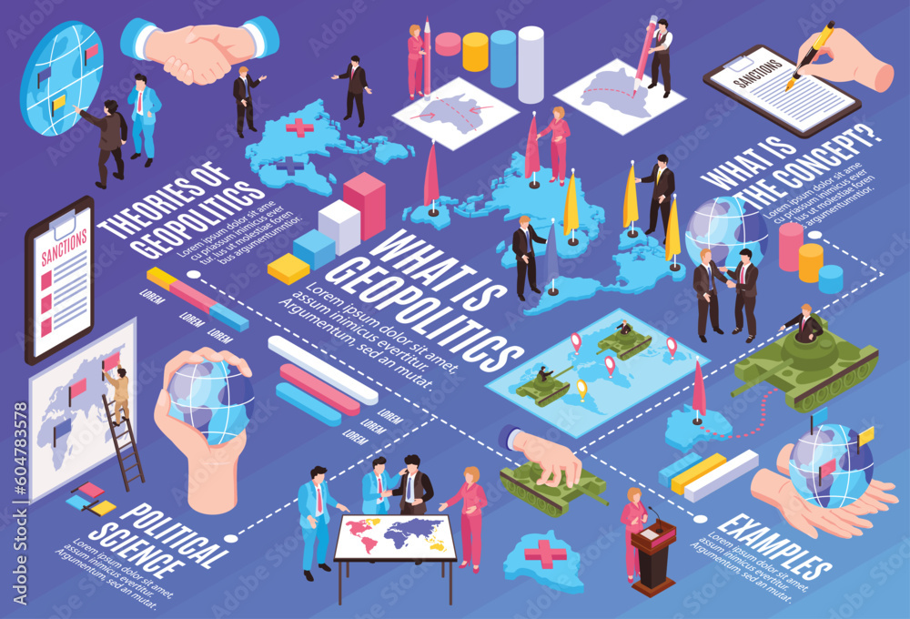 Poster Isometric Geopolitics Infographic Composition – Wall Art | UkPosters