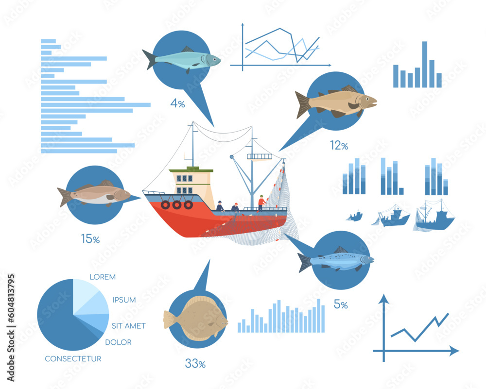 Fishery infographic with charts and diagrams, flat vector illustration ...