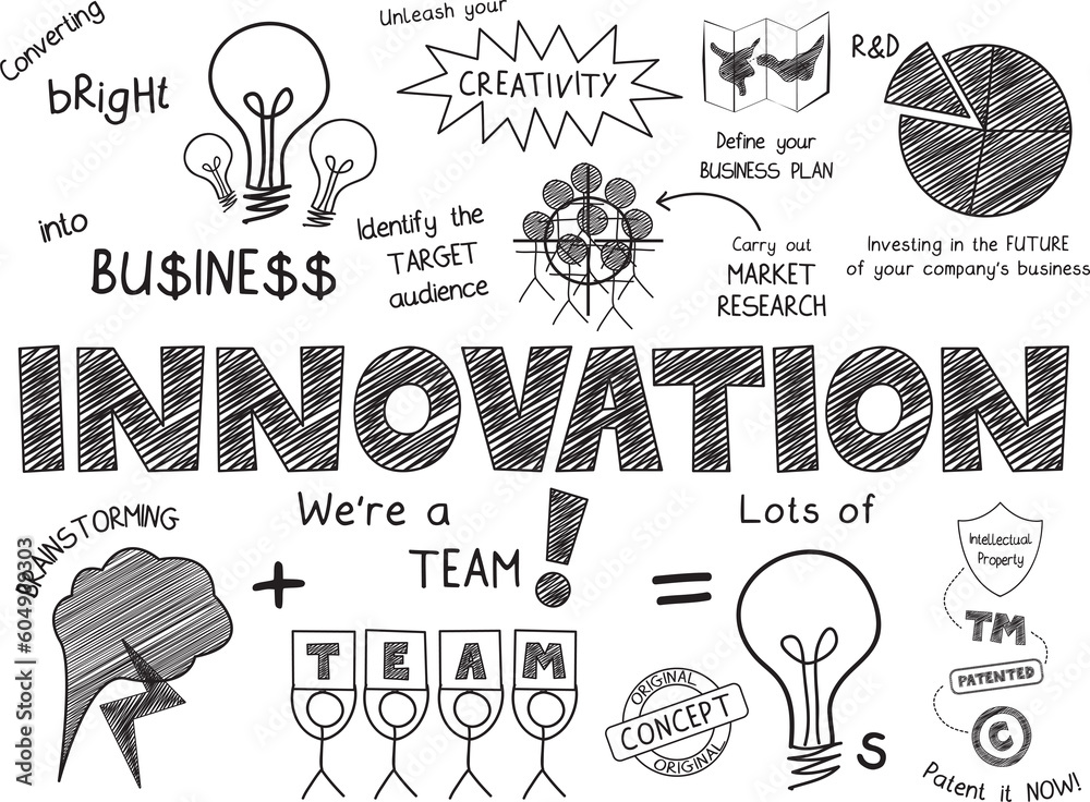 INNOVATION black business concept sketch notes on transparent ...