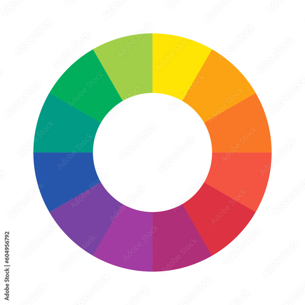 Color wheel / Color Palette / Color Scheme Stock Vector | Adobe Stock