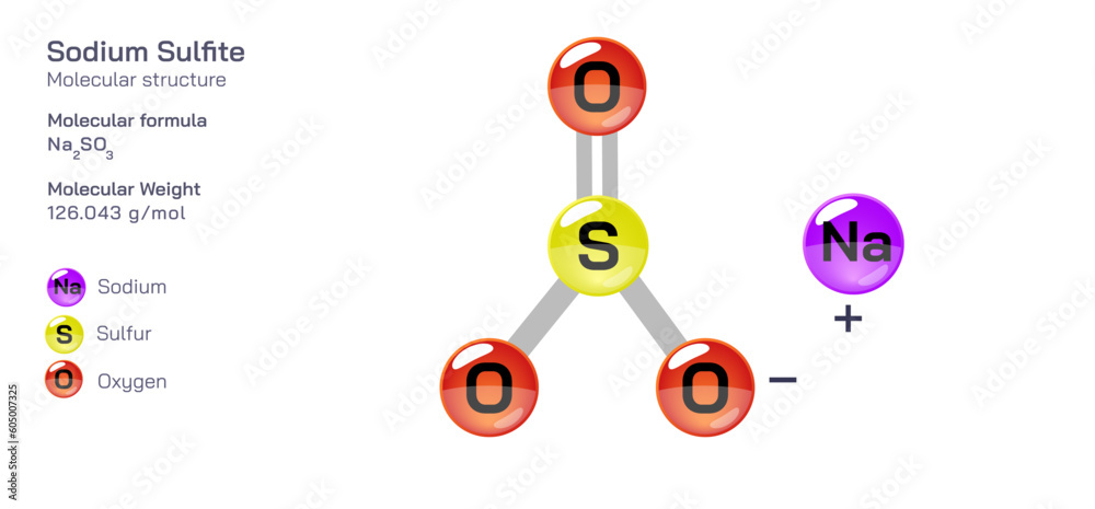 Sodium Sulfite Molecular Structure Formula Periodic Table Structural Molecular Formula Vector