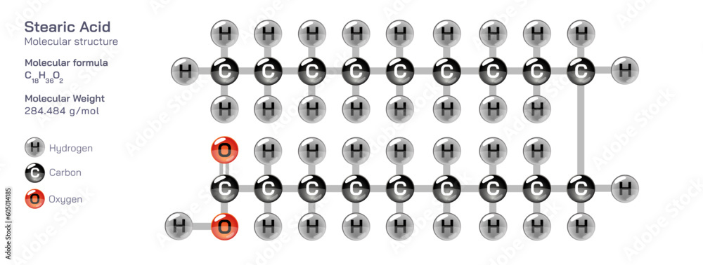Stearic Acid molecular structure formula. Periodic table structural ...