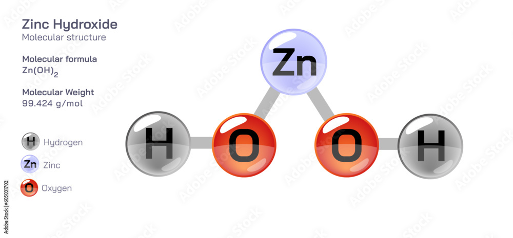 Zinc Hydroxide molecular structure formula. Periodic table structural ...