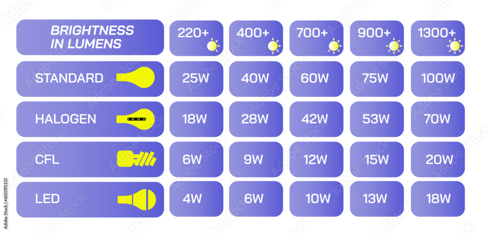 TV resolutions from HD to 8K. Standard television resolution. Video ...