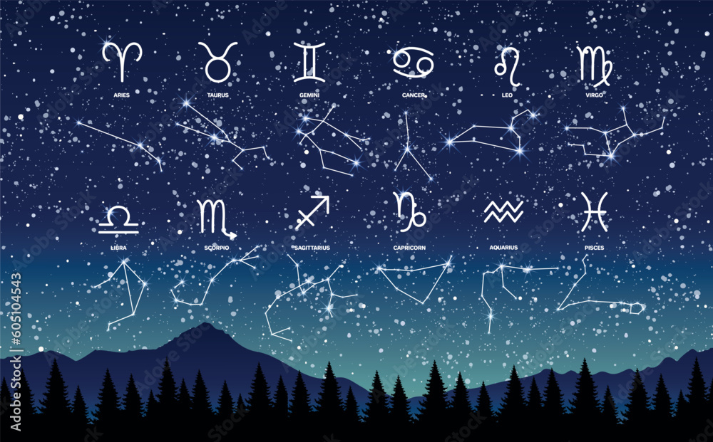 12 constellations of zodiac signs on the night sky, modern astrology ...