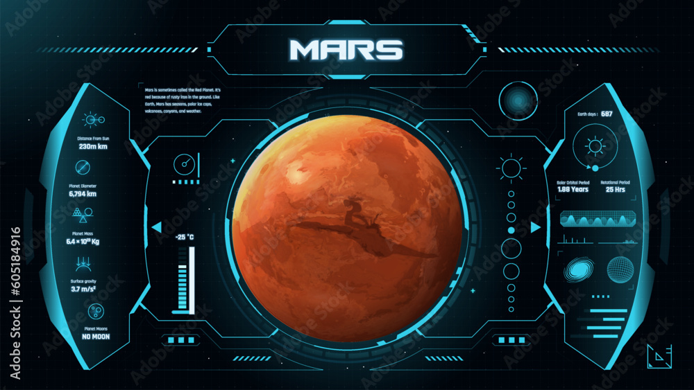 The Solar System Planet Mars and its characteristics vector ...