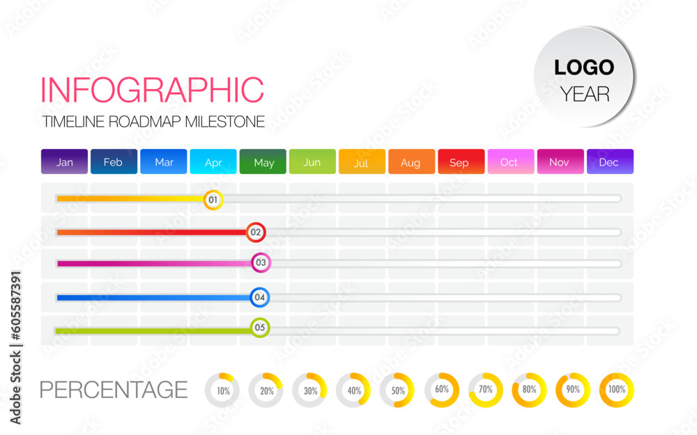 12 months projects and Percent progress bar year plan , time line ...