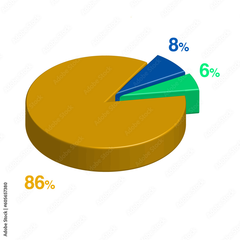 6 8 86 percent 3d Isometric 3 part pie chart diagram for business ...