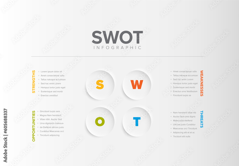 SWOT diagram schema template Stock Template | Adobe Stock