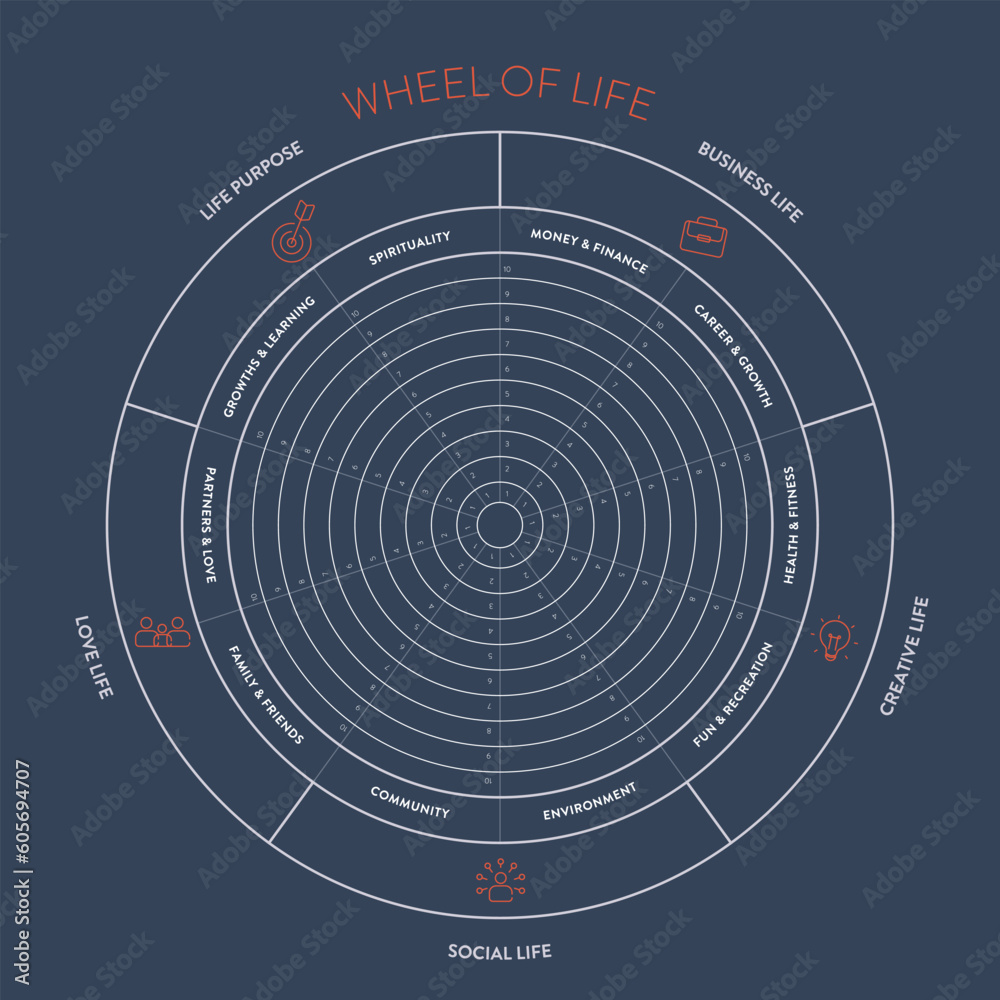Wheel of life analysis diagram infographic with icon template has 8 ...