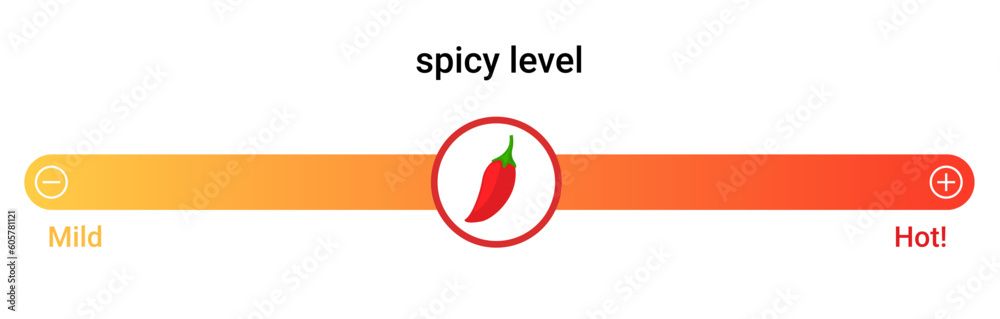 Spicy food level sauce hot sticker meter. Spicy level chili heat taste ...