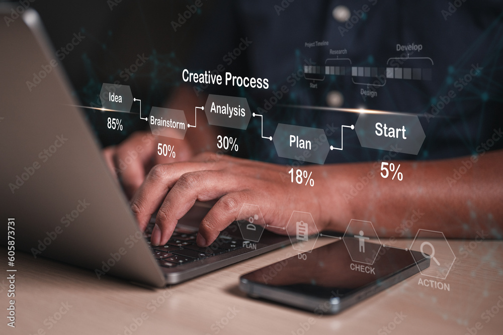 hr, progress, plan, manager, dashboard, human resources, management ...