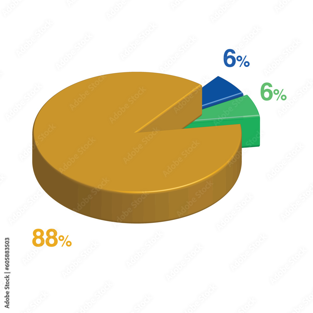 6 6 88 percent 3d Isometric 3 part pie chart diagram for business ...