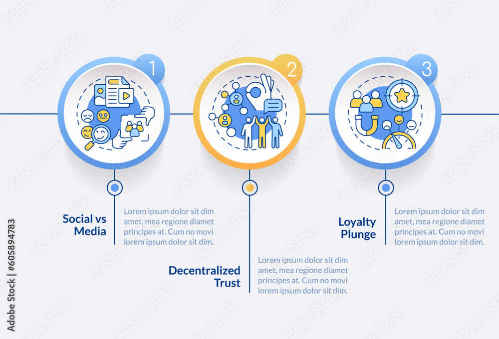 Micro communities trends circle infographic template. Brand loyalty ...