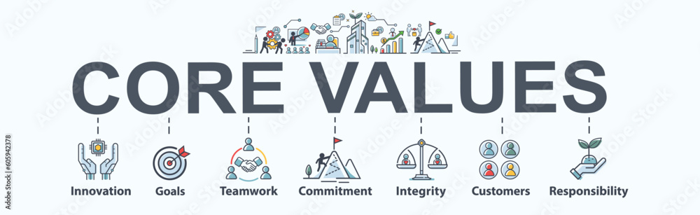 Core values banner web icon for business and organization, innovation ...
