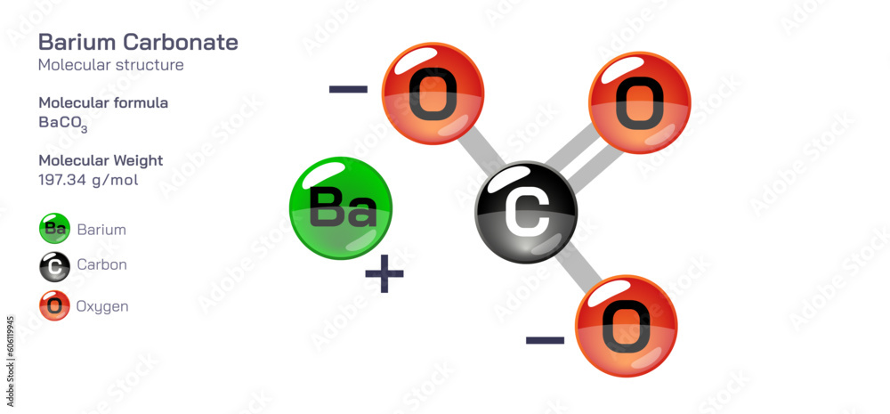 barium Carbonate molecular structure formula. Periodic table structural molecular formula Vector ...