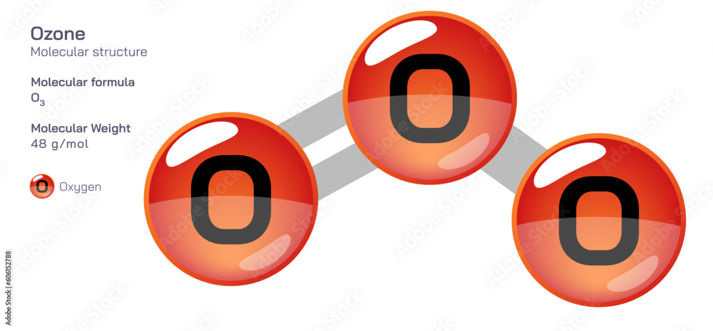 Ozone molecular structure formula. Periodic table structural molecular formula Vector design ...