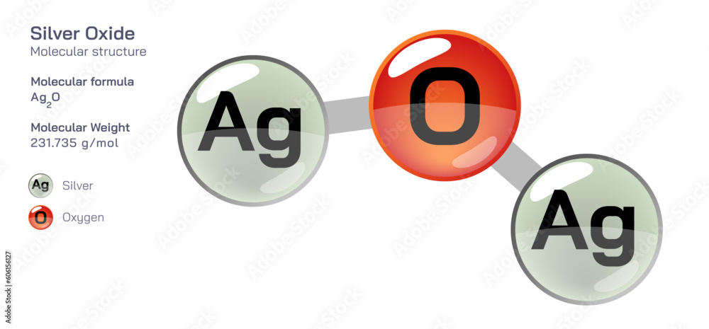 Silver Oxide molecular structure formula. Periodic table structural ... Silver Oxide molecular structure formula. Periodic table structural ...
