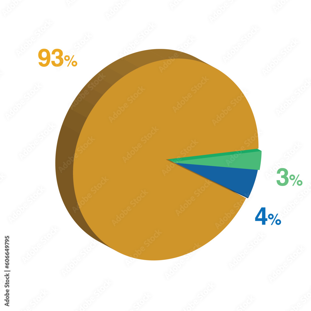 3 4 93 percent 3d Isometric 3 part pie chart diagram for business ...
