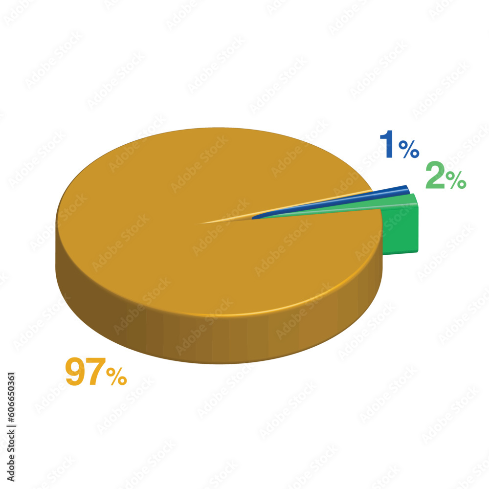 1 2 97 percent 3d Isometric 3 part pie chart diagram for business ...