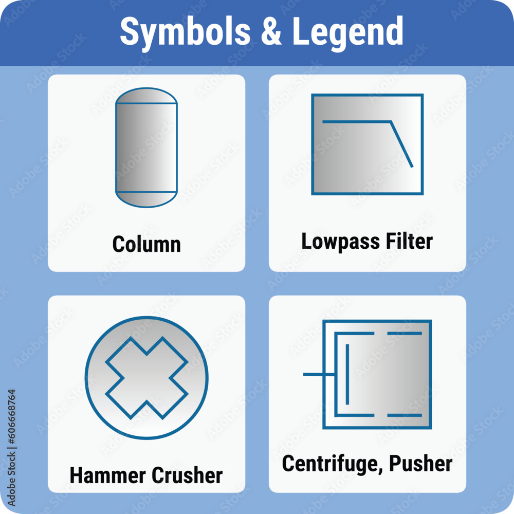 Vector Illustration for PID Symbols Legends Stock Vector | Adobe Stock