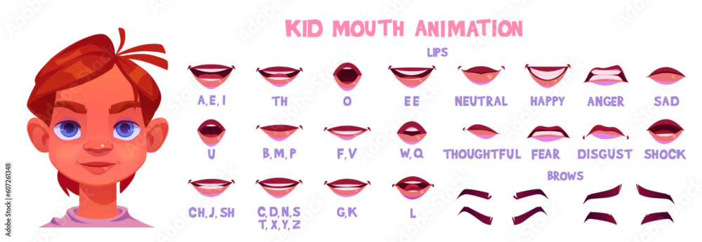 Boy kid character mouth animation cartoon vector. Sync talk english ...