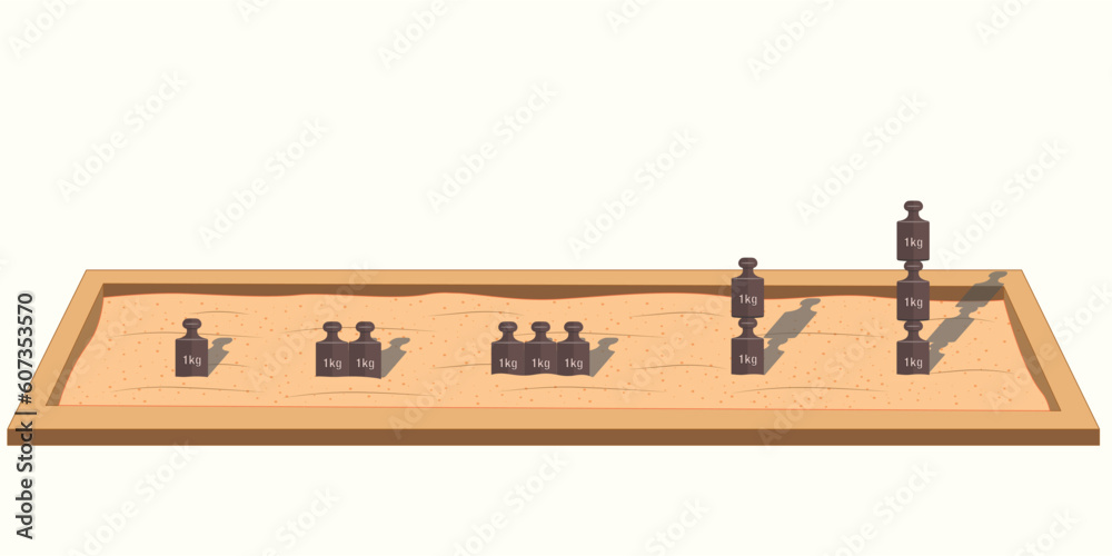 Physics. Physics, sand and weights in pounds. Long jump illustration ...