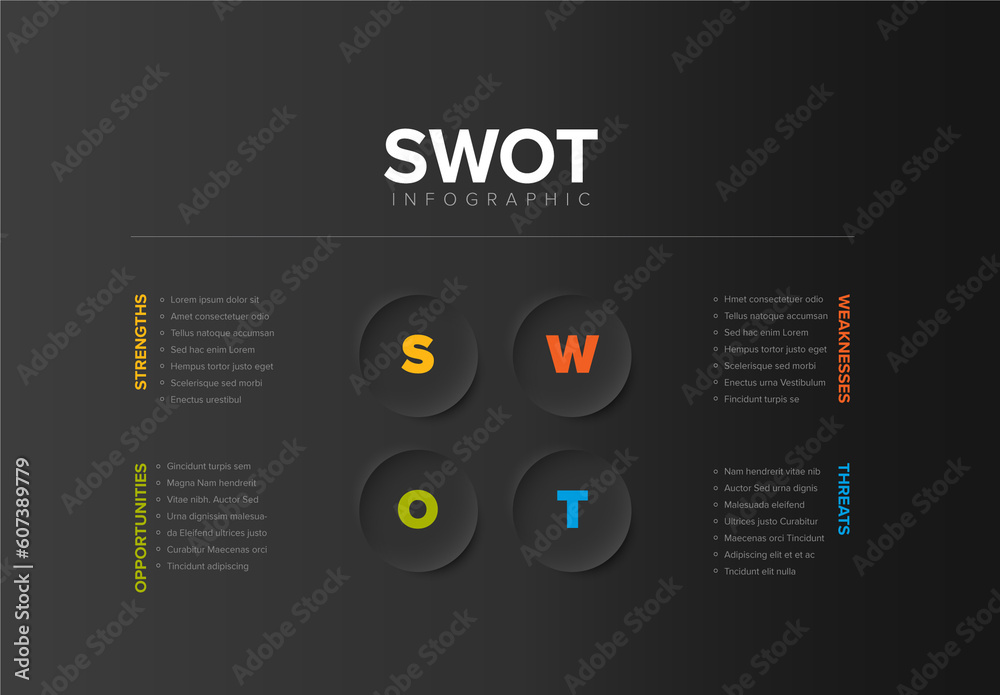 Dark SWOT diagram schema template Stock Template | Adobe Stock