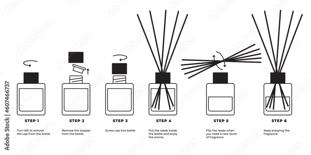 Step-by-step instructions for reed diffuser. Black and white ...