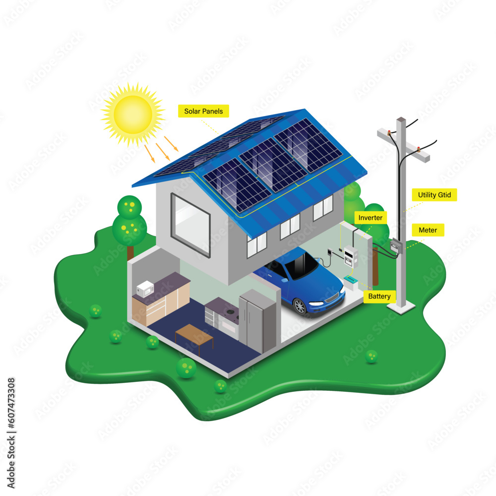 solar cell house diagram smart home system ecology energy saving ...