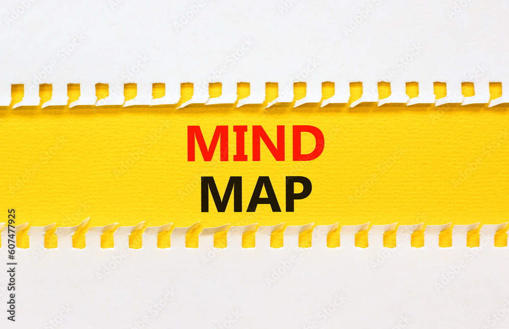 Mind map symbol. Concept words Mind map on beautiful yellow paper on ...