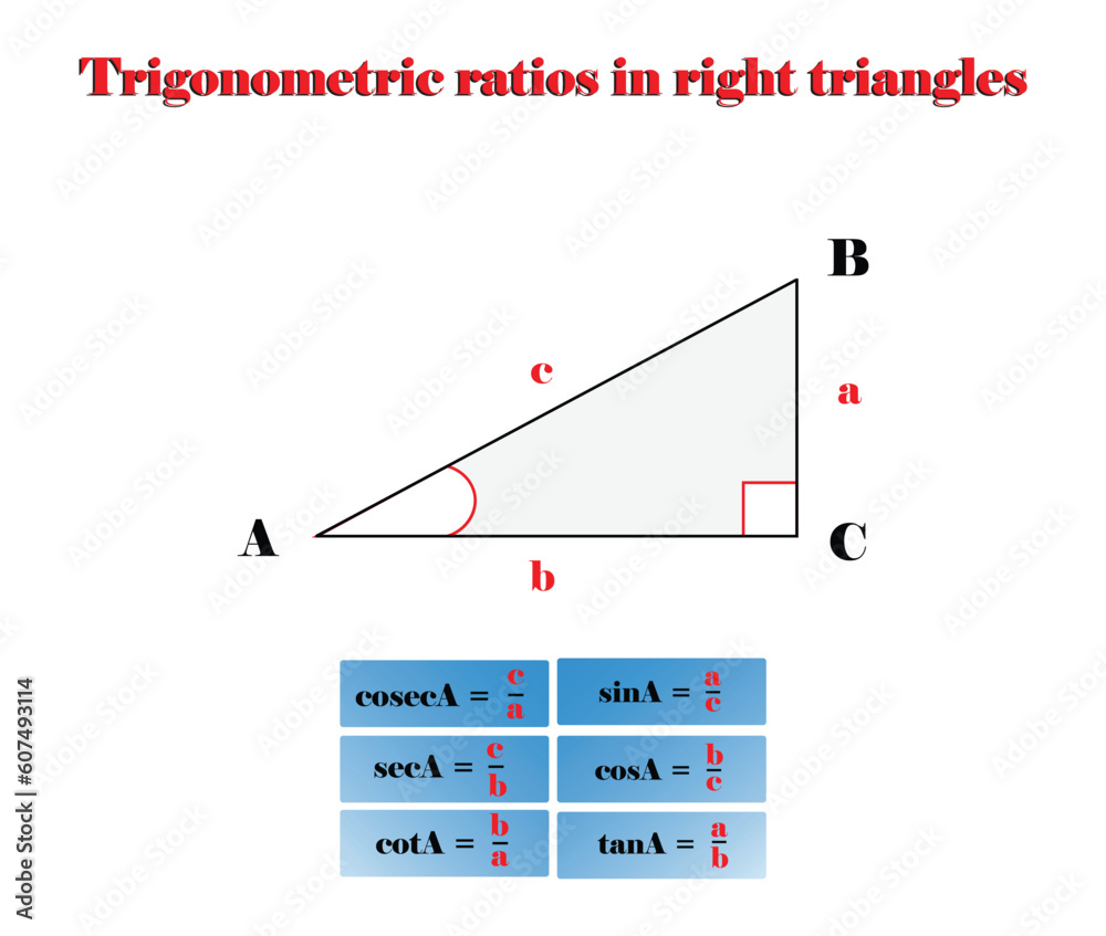 illustration of mathematics, Trigonometric ratios insight triangles ... illustration of mathematics, Trigonometric ratios insight triangles ...