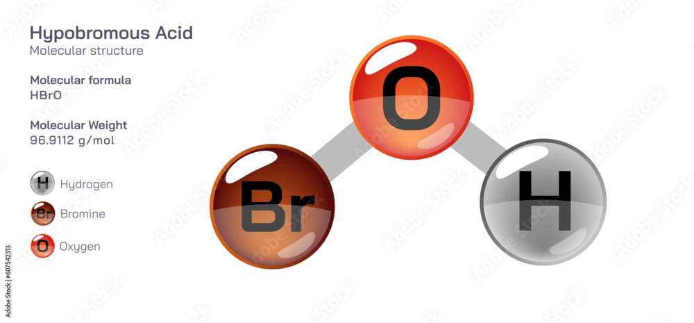 Hypobromous Acid molecular structure formula. Periodic table structural ...