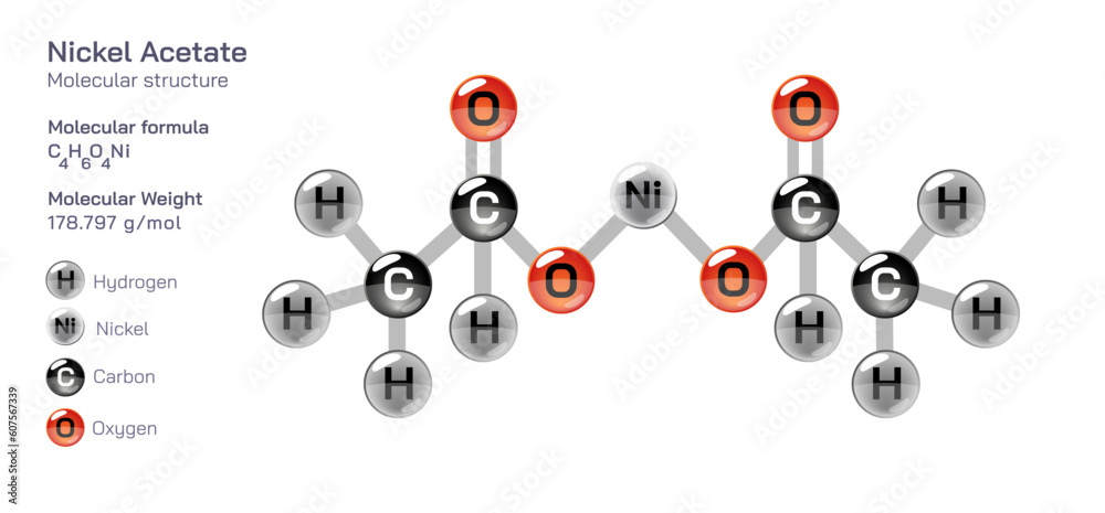 Nickel acetate molecular structure formula. Periodic table structural molecular formula Vector ...